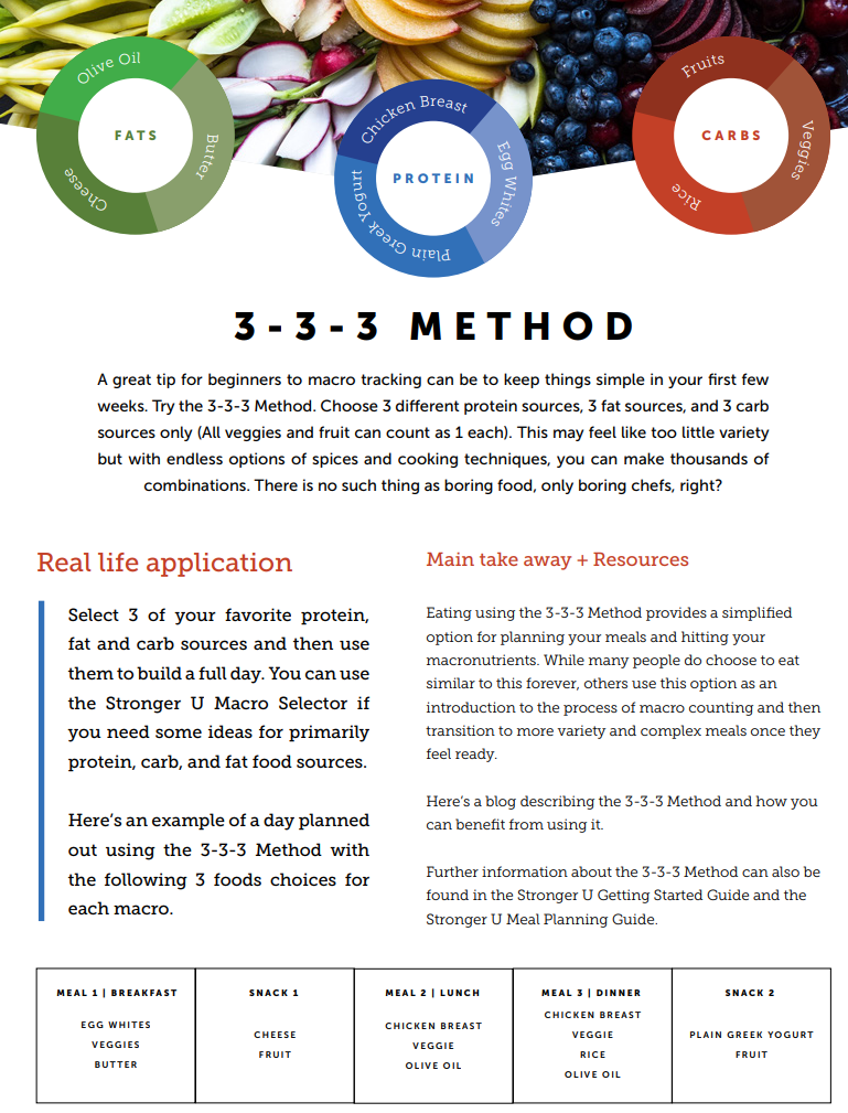 3-3-3 Method