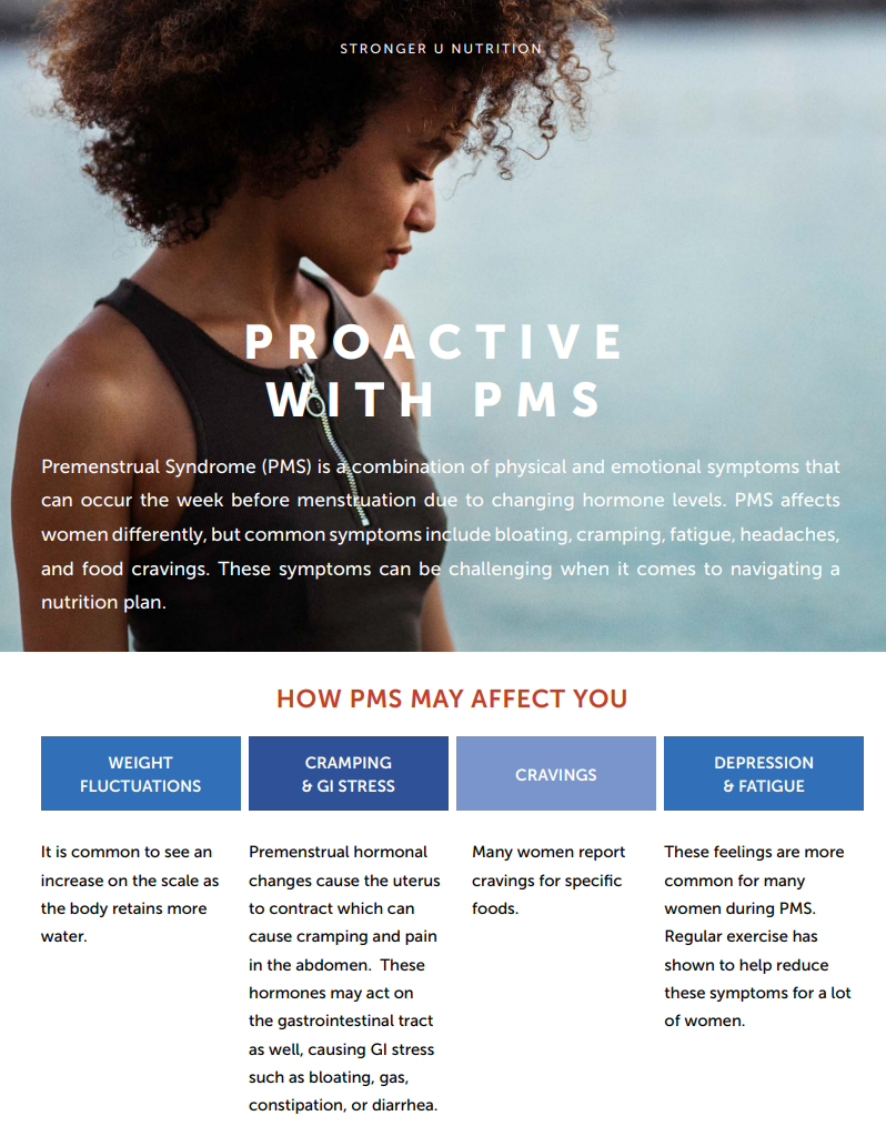 Proactive With PMS